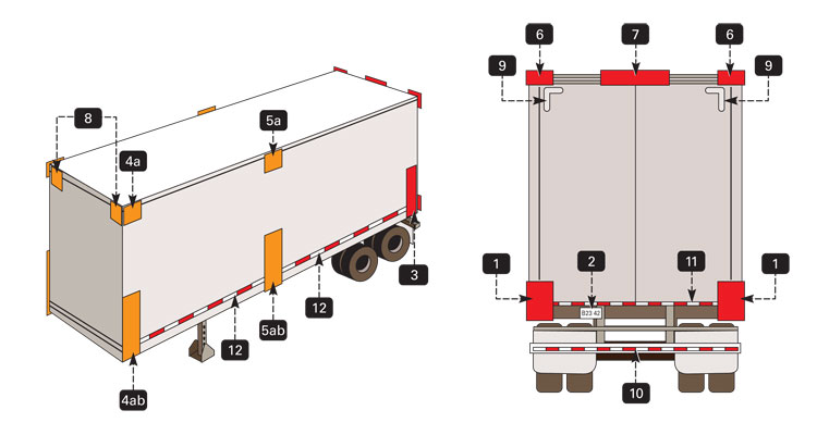 Legal Requirements For Trucks Buses MPVs And Trailers Technical legal-requirements-for-trucks-buses-mpvs-and-trailers-technical